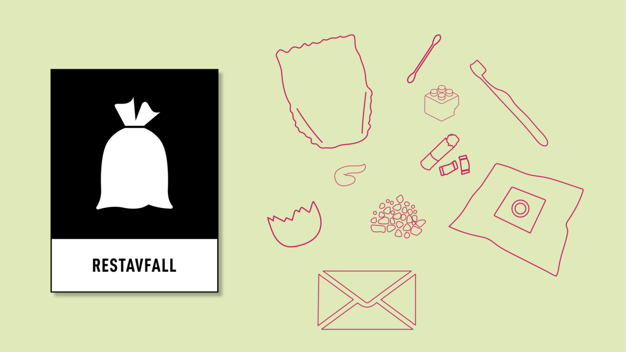 Nya skyltar i Luleås miljörum – brännbart blir restavfall­ - Lumire